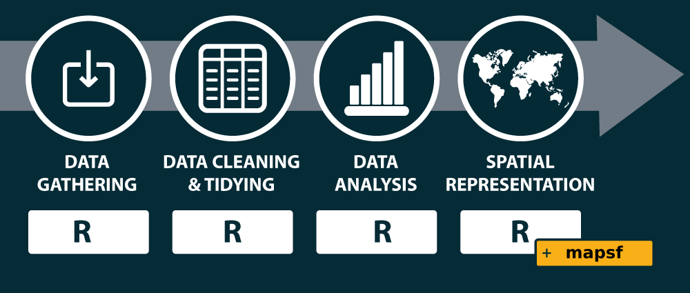 Thematic Maps with R