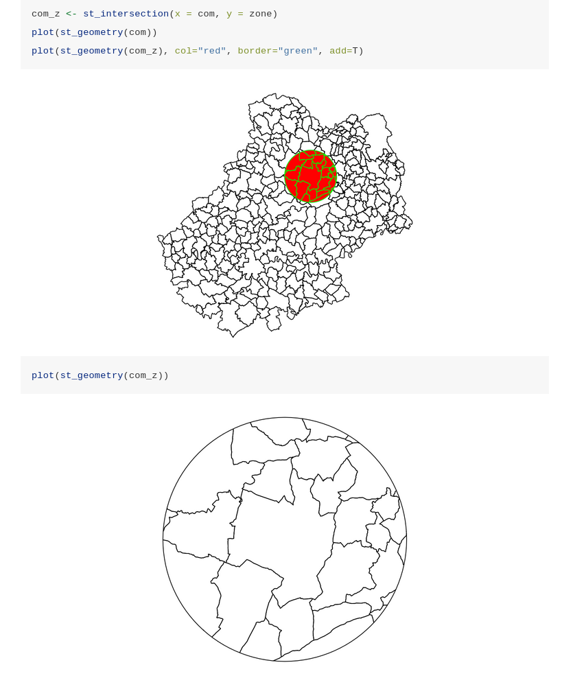 Thematic Maps with R